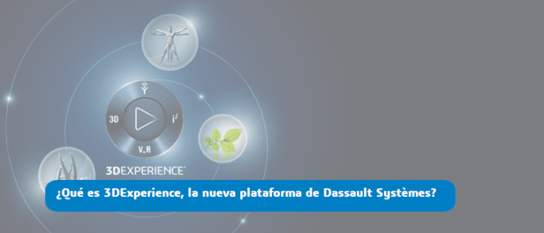 ¿Qué es la plataforma de colaboración 3DExperience?