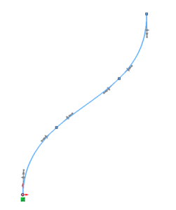 Splines ¿Qué son y cómo se utilizan? - Easyworks
