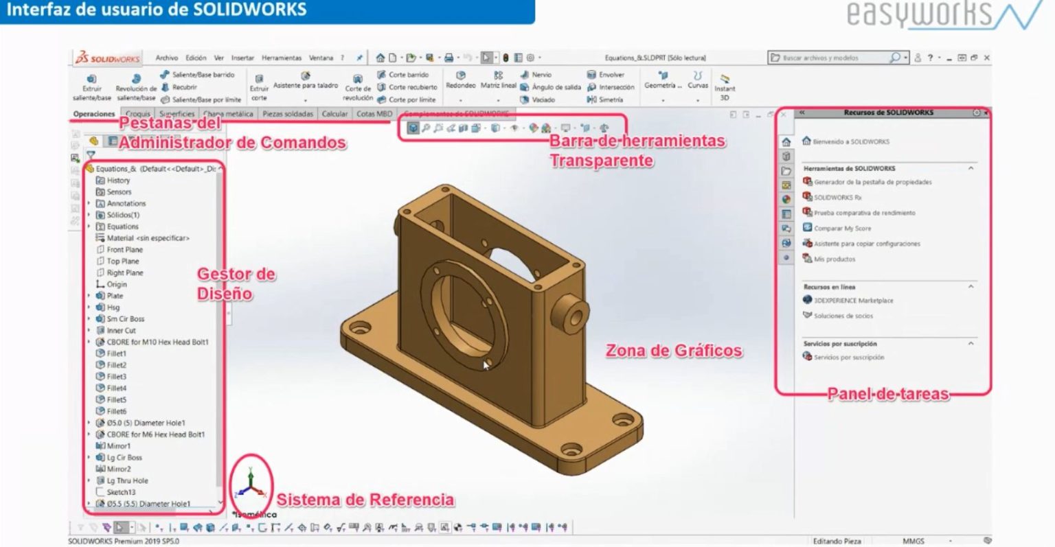 SOLIDWORKS: recurso para educadores, docentes, profesores
