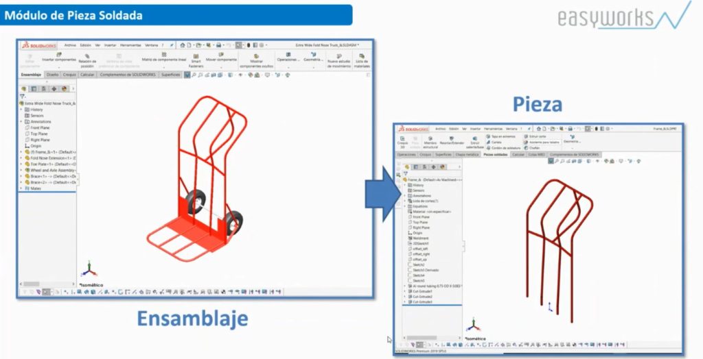 SOLIDWORKS: recurso para educadores, docentes, profesores