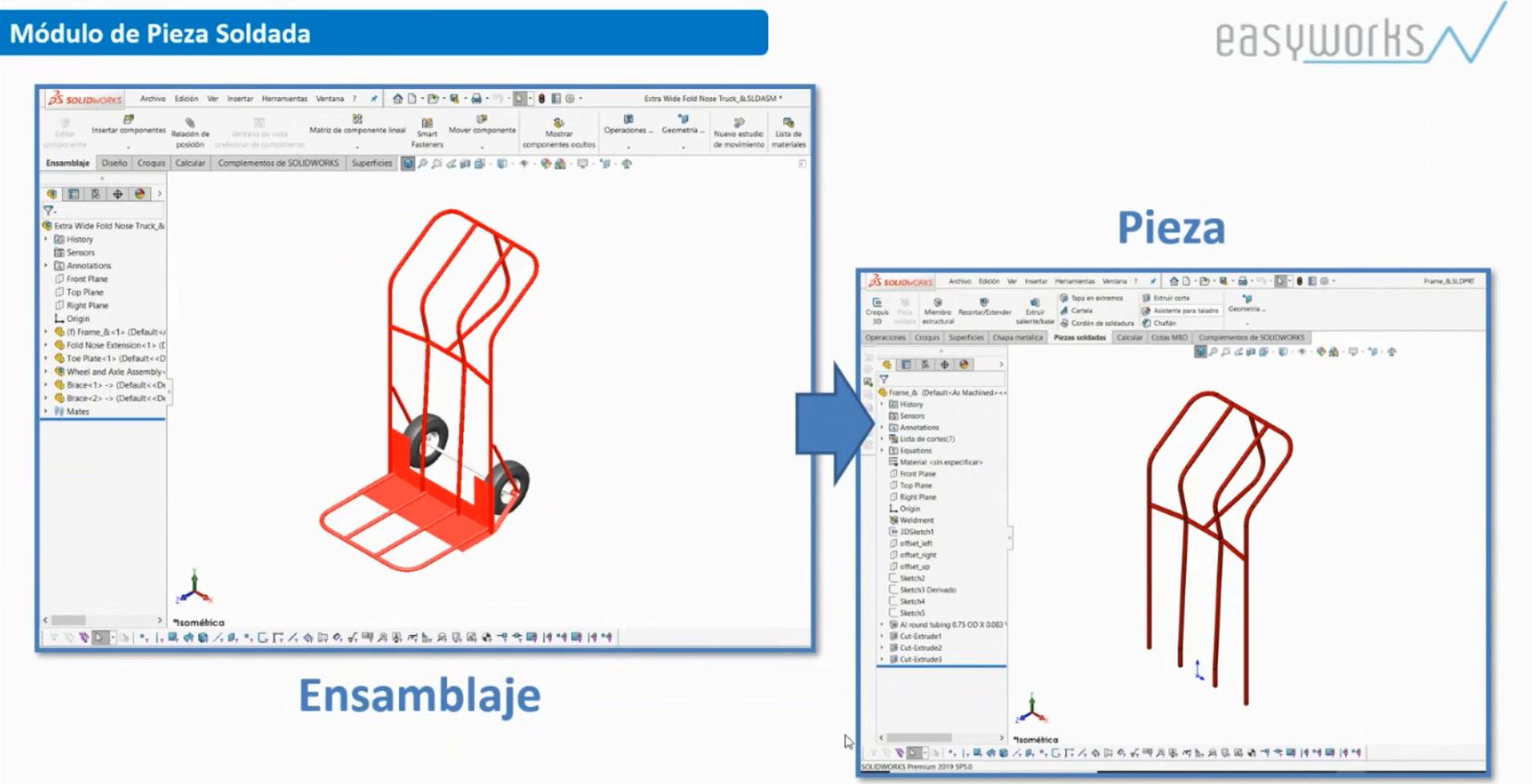 SOLIDWORKS: recurso para educadores, docentes, profesores