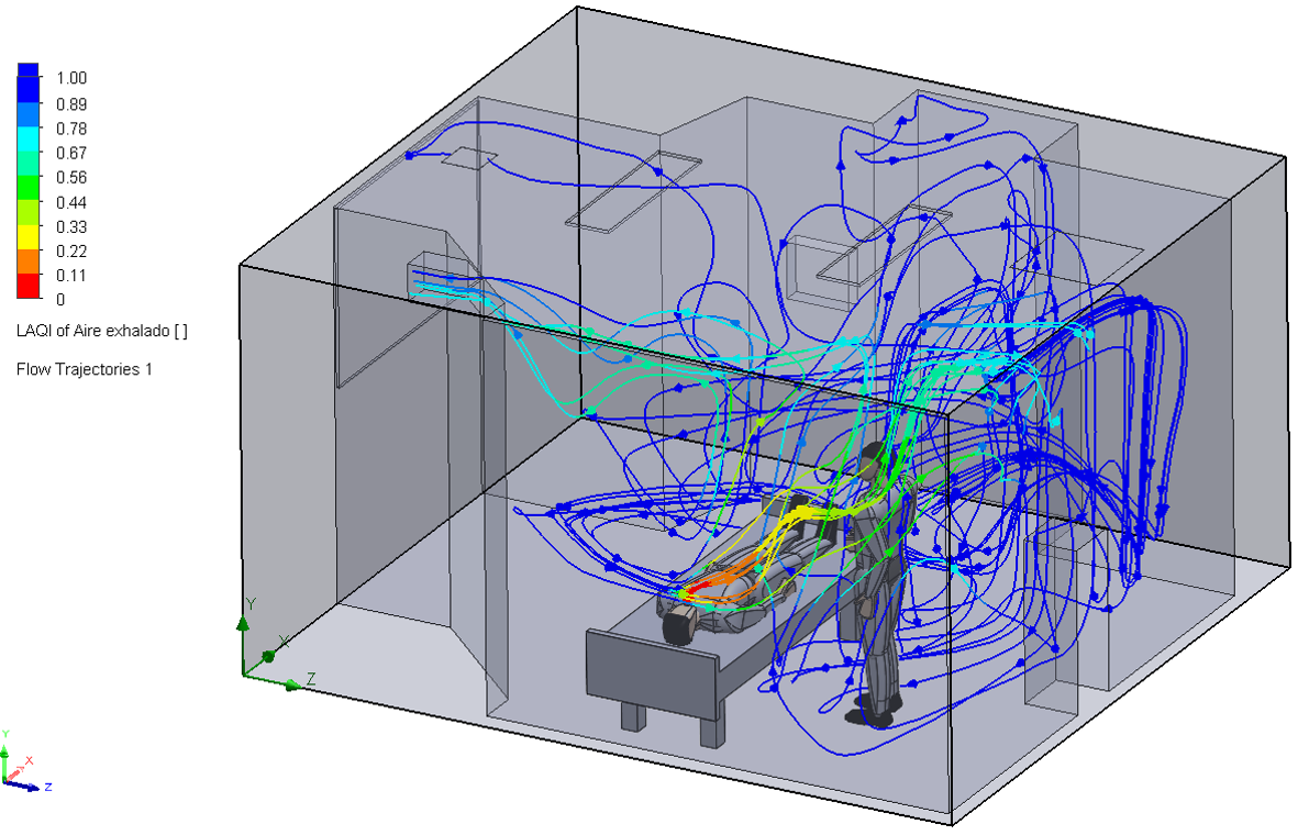 Solidworks archivos - Easyworks