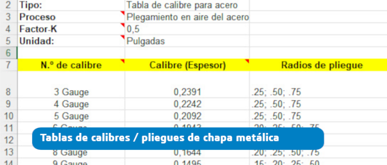 Tablas de calibres y pliegues de chapa metálica en SOLIDWORKS